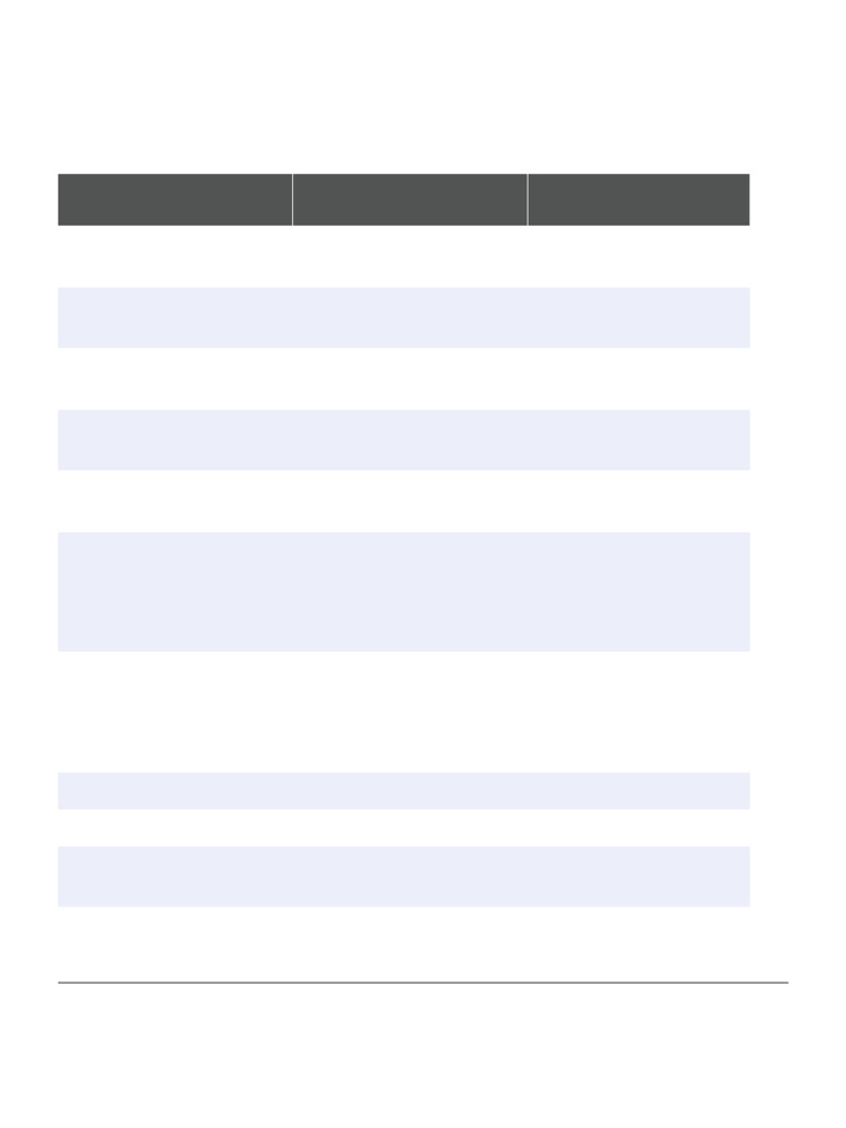 Expiring Contracts | PDF