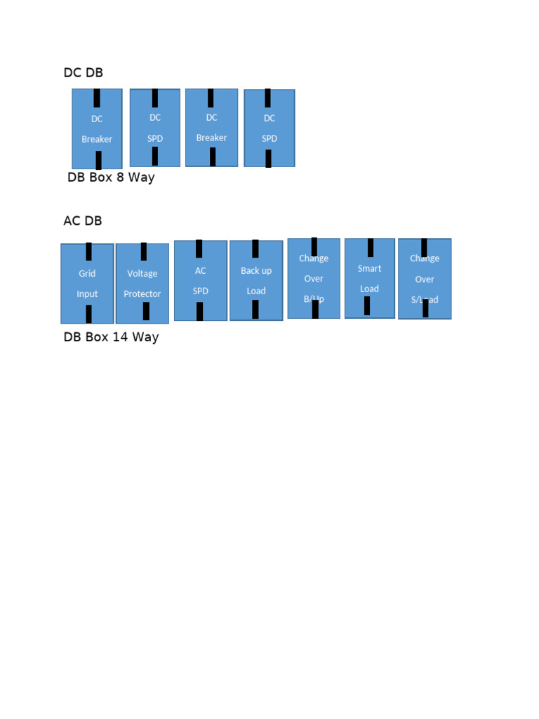DC DB | PDF