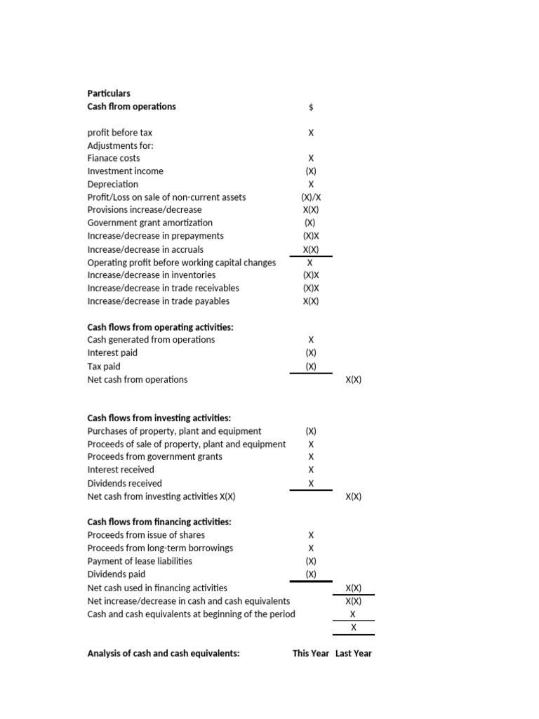 Cashflow | PDF | Revenue | Dividend
