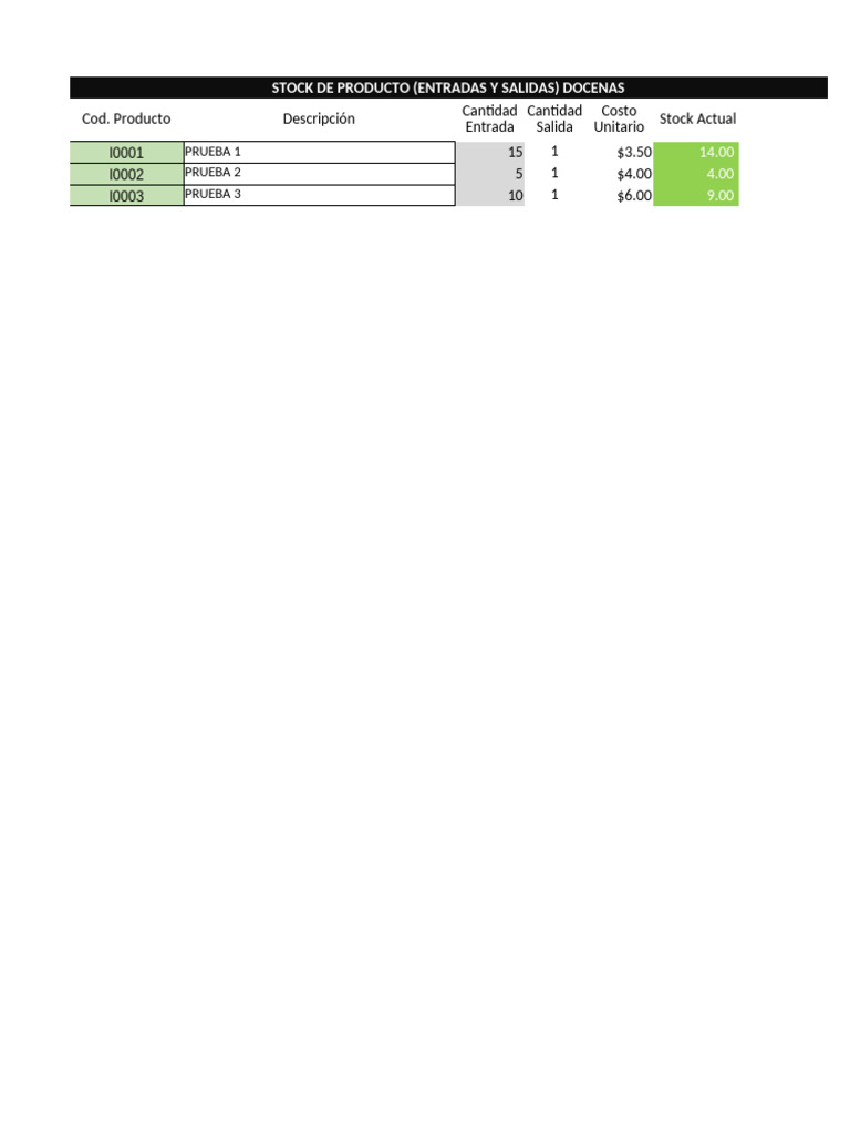 Control Inventarios V1.0 | PDF