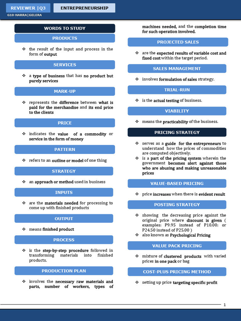 ENTREP-Q3-REVIEWER | PDF | Pricing | Prices