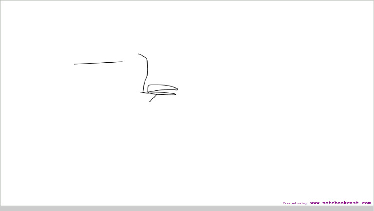 Notebookcast Capture PDF | PDF