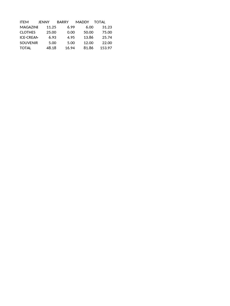 Ict Types Of Computers Pdf