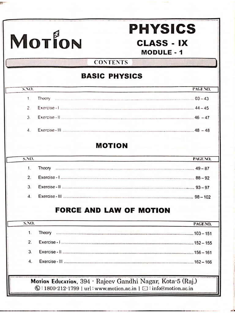 Index Of Physics Pdf