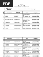 Plasticity Shortcut Keys | PDF