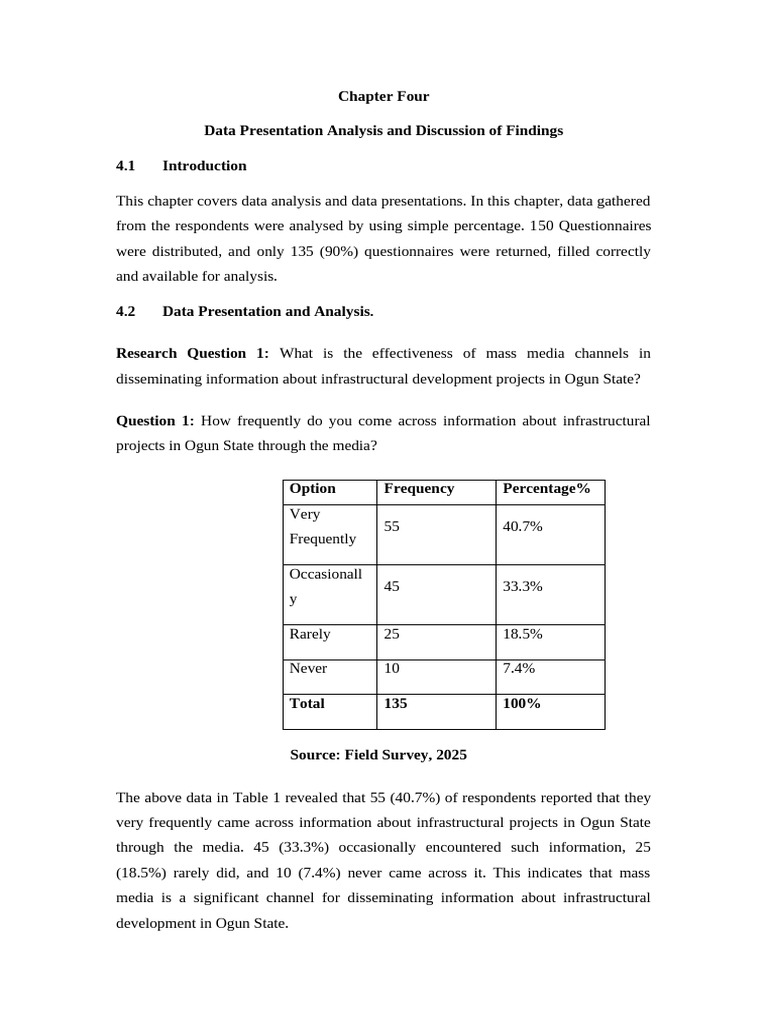 Tunrayo Chapter Four and Five 1111 | PDF | Public Opinion | Media (Communication)