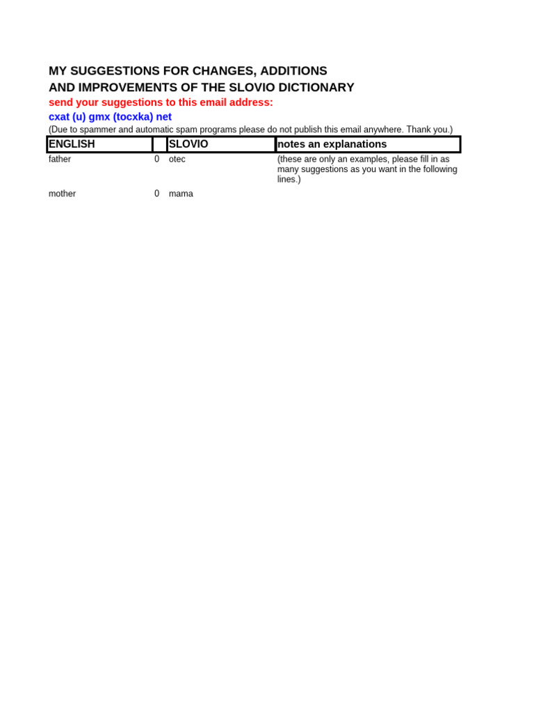 Slovio Suggestions | PDF