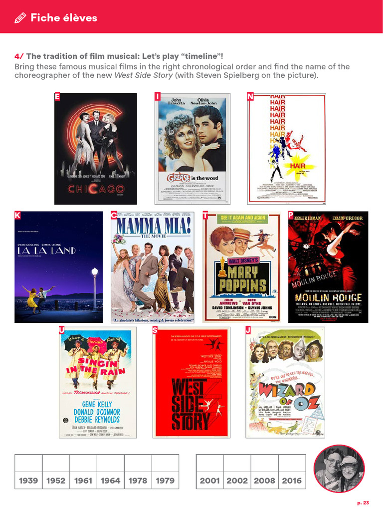 Film Musical Timeline Activity | PDF