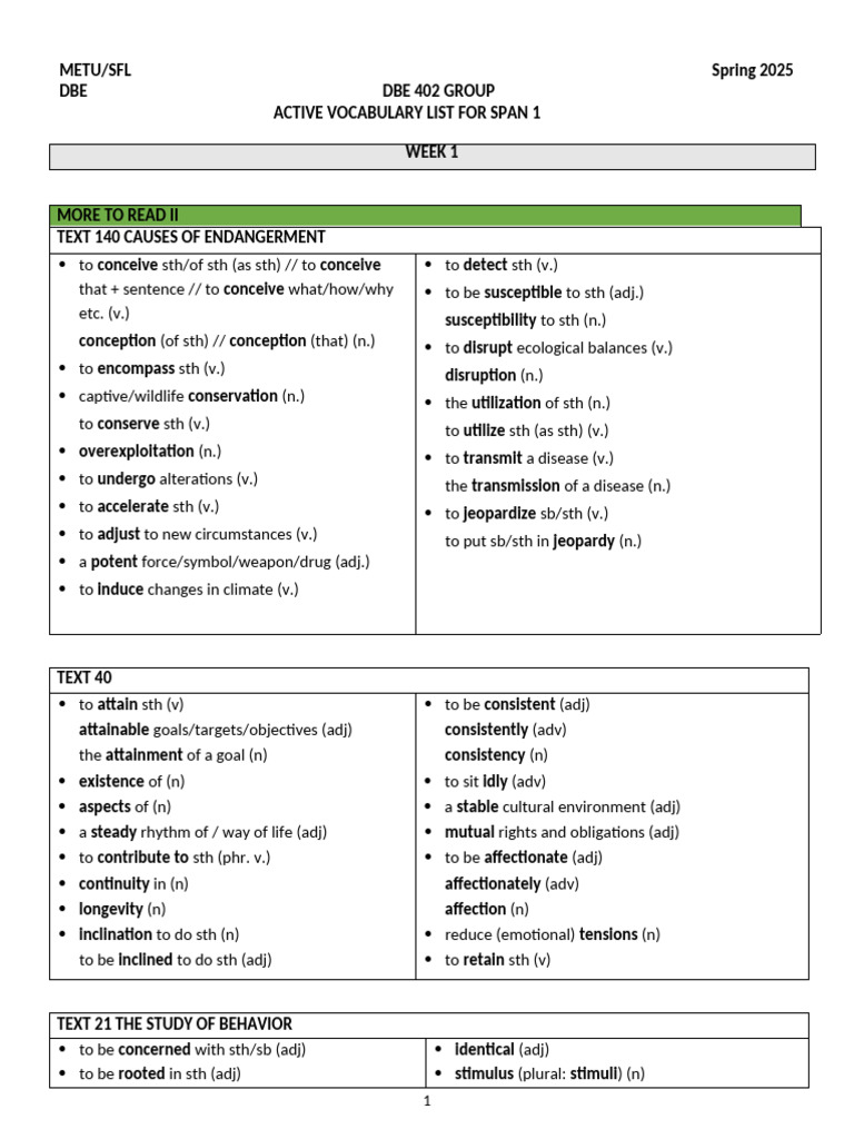 Active Vocabulary List for SPAN 1 | PDF | Censorship | Curiosity