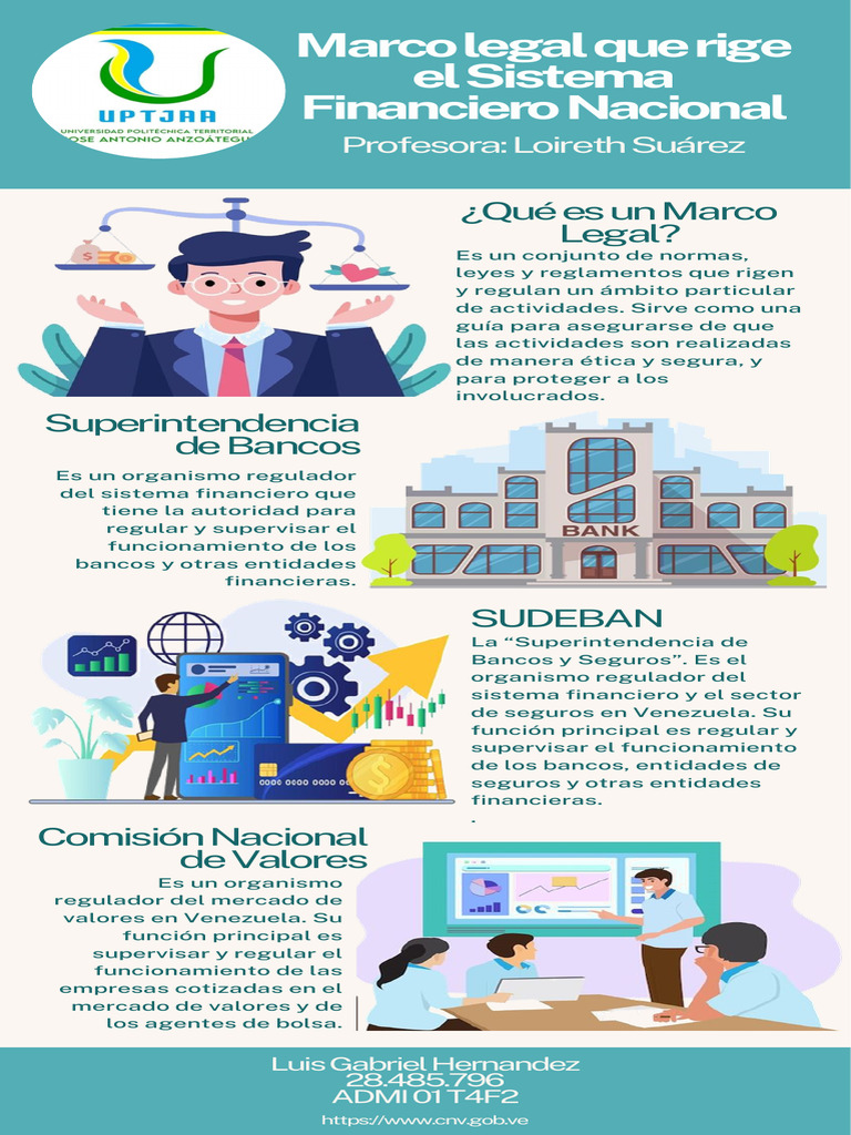 Infografia Ejem. 2 | PDF