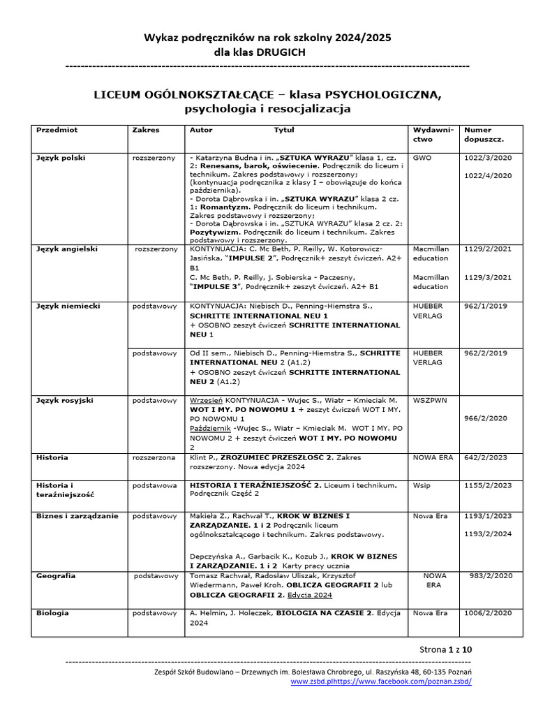kl.2 - Wykaz Podreczniow - r.szk.2024 - 25 | PDF