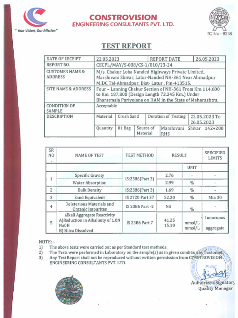 Crushed Sand Chakur Loha | PDF
