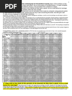 Driver-Conductor Number Combinations Part-2 | PDF | Language Arts ...