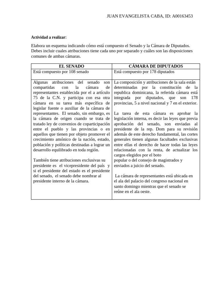 Composición y Atribuciones del Congreso | PDF