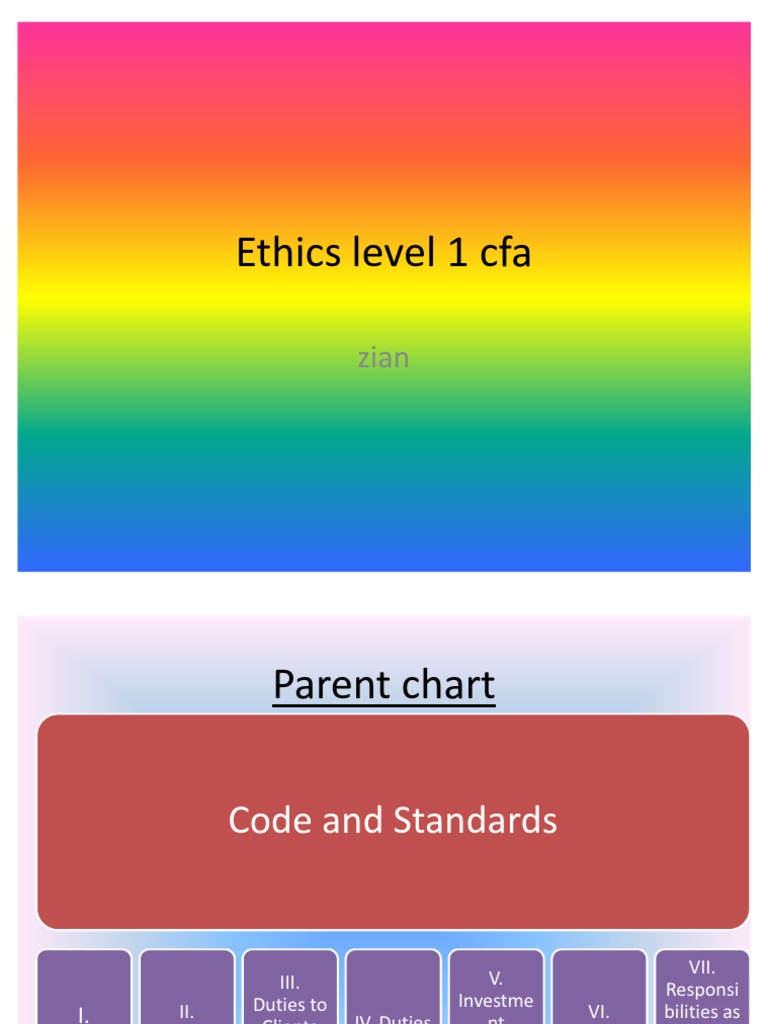Ethics Level 1 Cfa | PDF