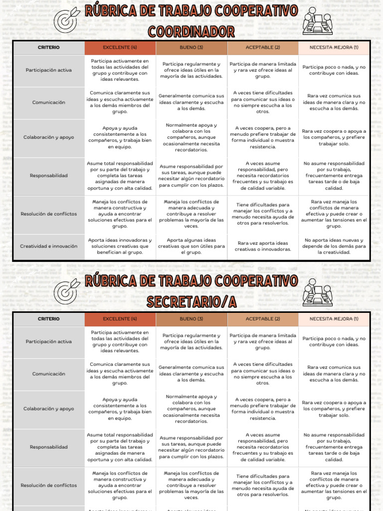 Documento de Rúbrica Trabajo Cooperativo en Grupo Naranja Blanco.pdf ...