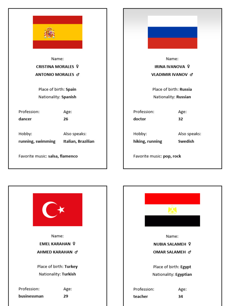 16 Profiles - Countries and Nationalities | PDF | The Arts | Entertainment