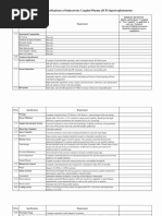 Hach Tu5300 SC | PDF