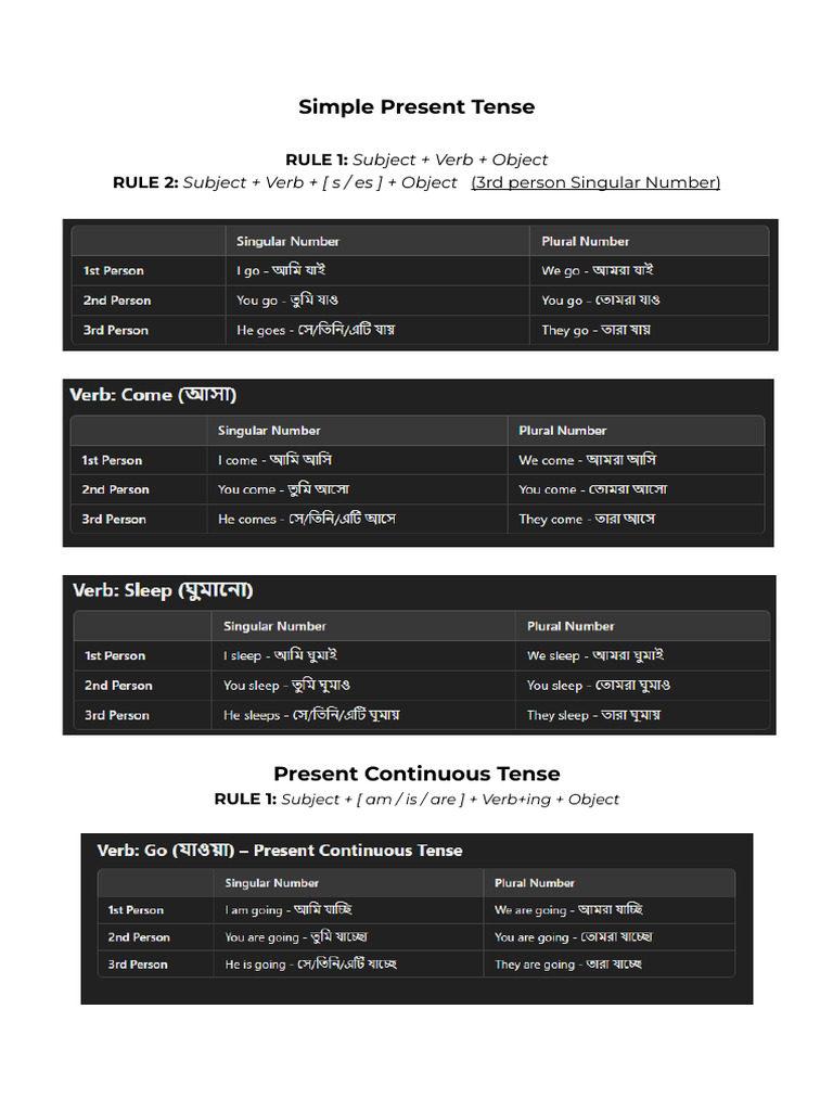 gourab_2025_02_11_21_56_1 | PDF