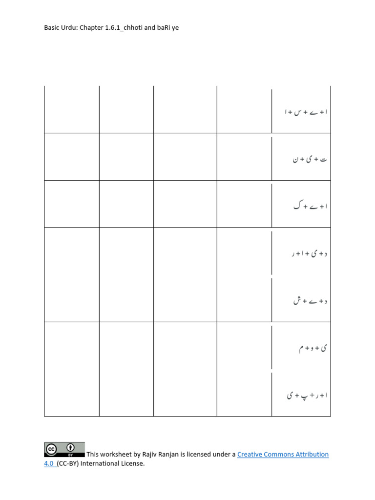 Understanding Chhoti and Bari Ye in Urdu | PDF | Graphemes | Urdu