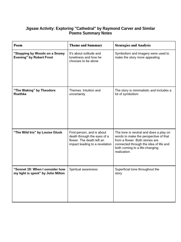 Jigsaw Activity - Exploring - Cathedral - by Raymond Carver and Similar ...