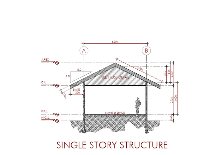 APEX Truss Detail Overview | PDF