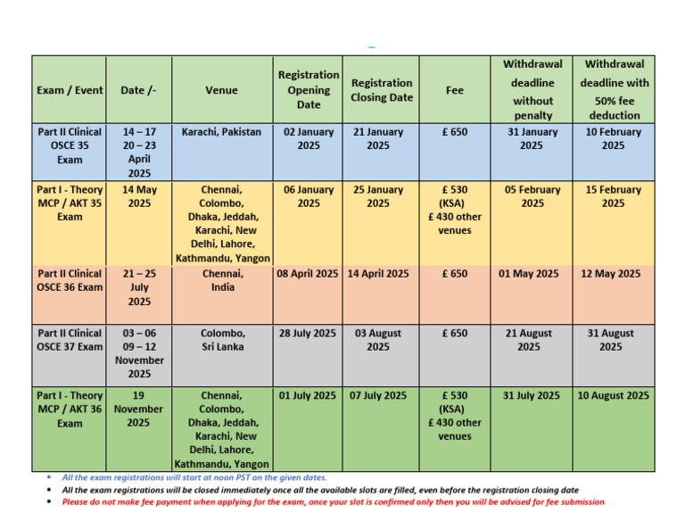 Exam Calendar 2025 Revised Version 3 | PDF | Payments