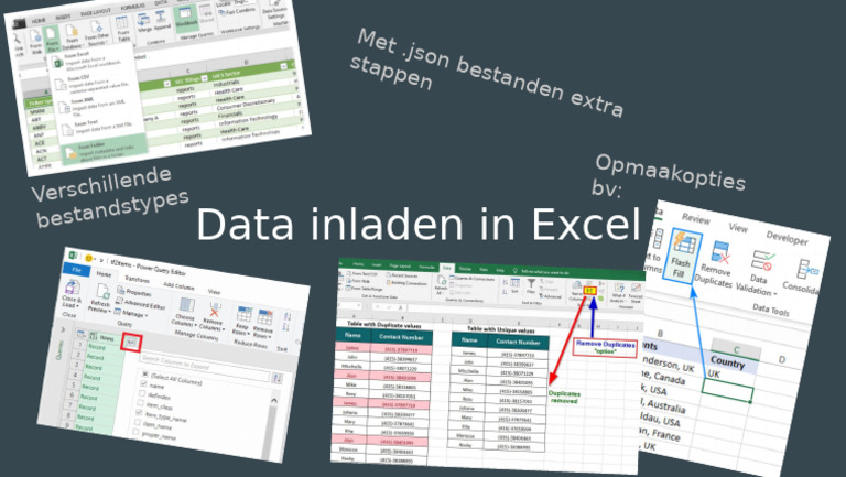 Excel Minicollege shizzles | PDF