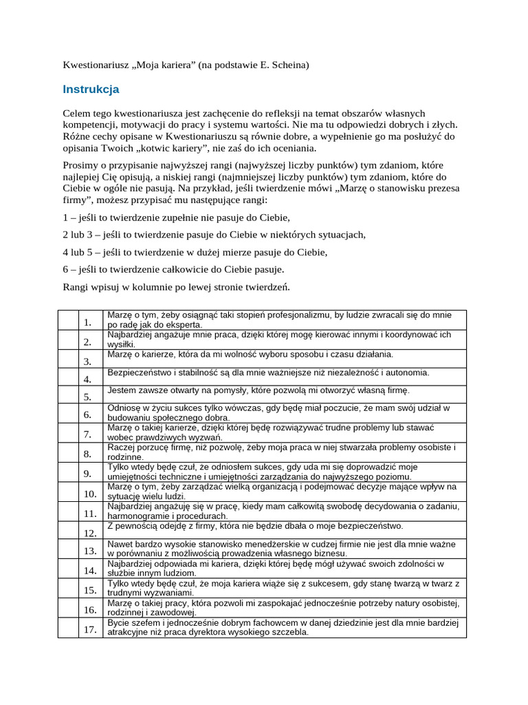 Test Kotwic Scheina Z Interpretacja | PDF