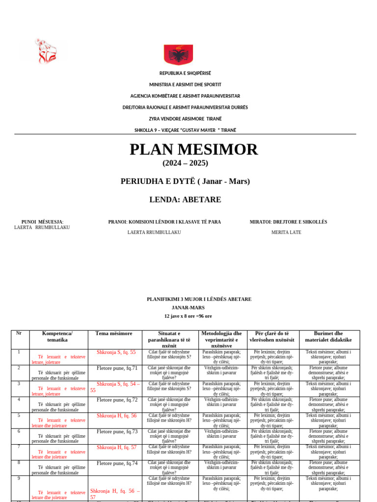 Abetare Periudha 2 | PDF