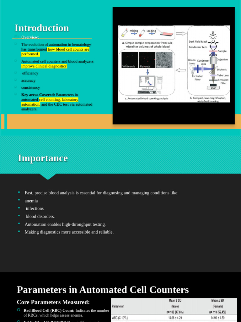 Topic-1-Prameters in Automated Cell Counter | PDF | Medical Specialties ...