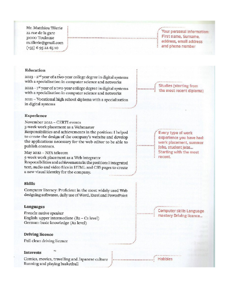 CV PDF | PDF