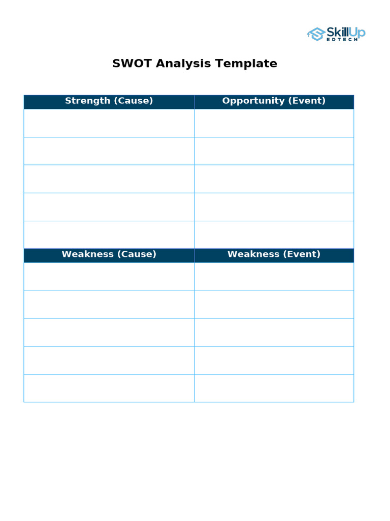 SWOT Analysis Template | PDF