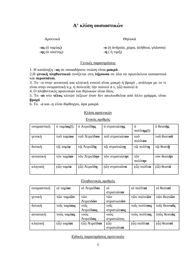Ουσιαστικά α' κλίσης | PDF