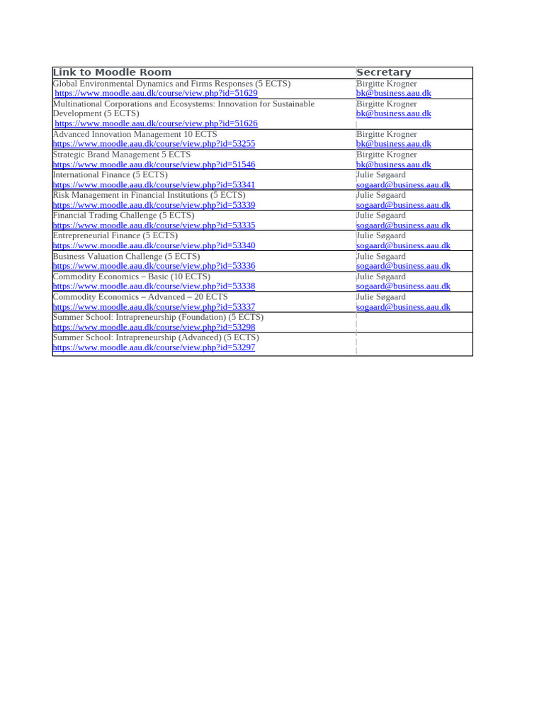 Link To Electives Moodle | PDF
