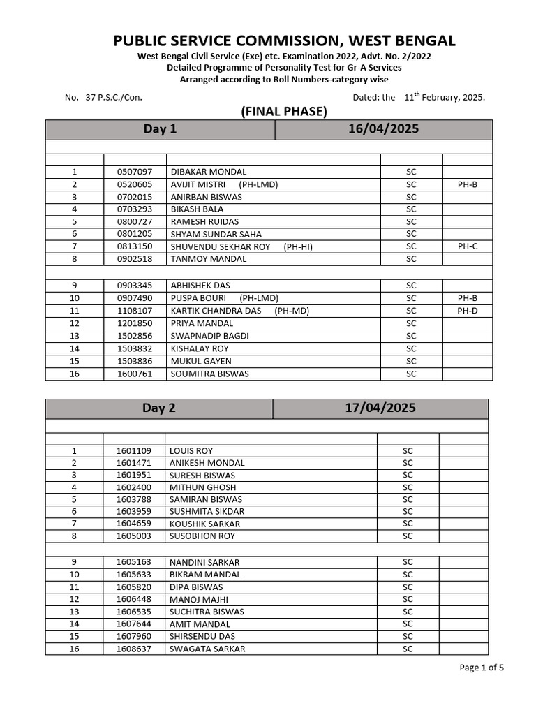 PT Schedule WBCS22 | PDF | Human Diseases And Disorders | Disability