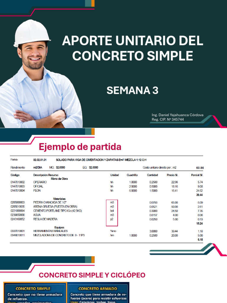 Semana 3. Aporte Unitario Del Concreto Simple | PDF | Hormigón | Cemento
