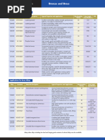 ASTM B23 Babbitt Alloys Overview | PDF | Creep (Deformation) | Fluid ...