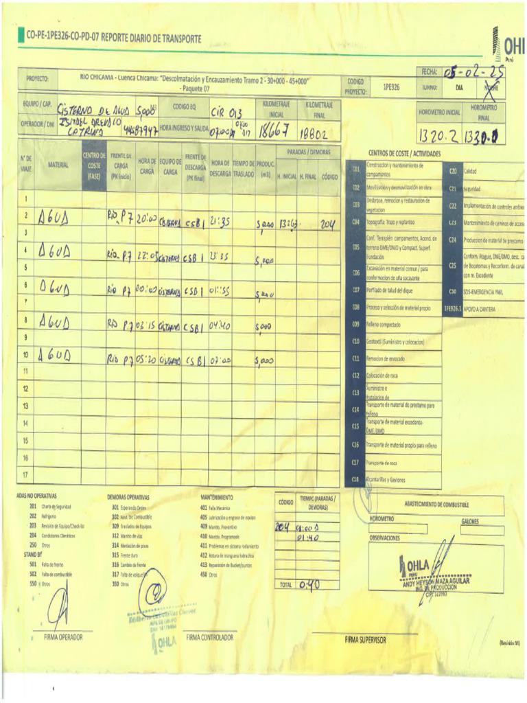 organized (21) | PDF