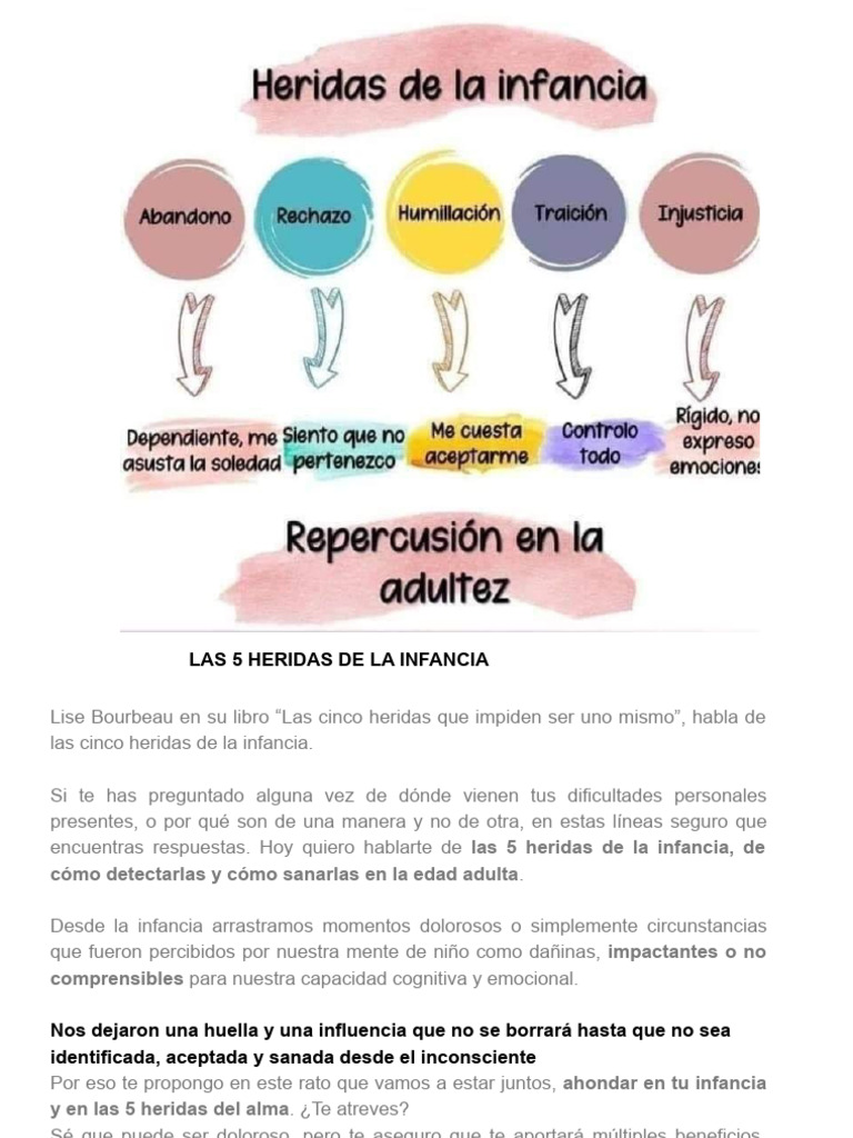 Sanando las 5 heridas de la infancia | PDF | Las emociones | Temor