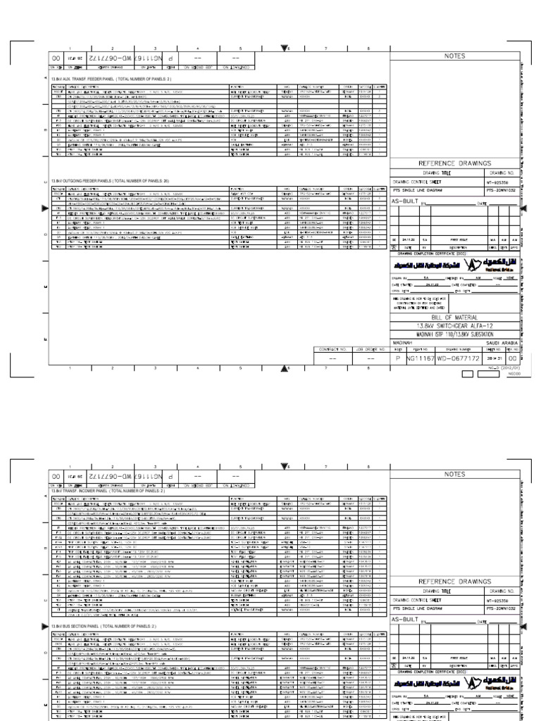 List of Sub Supplier Details | PDF