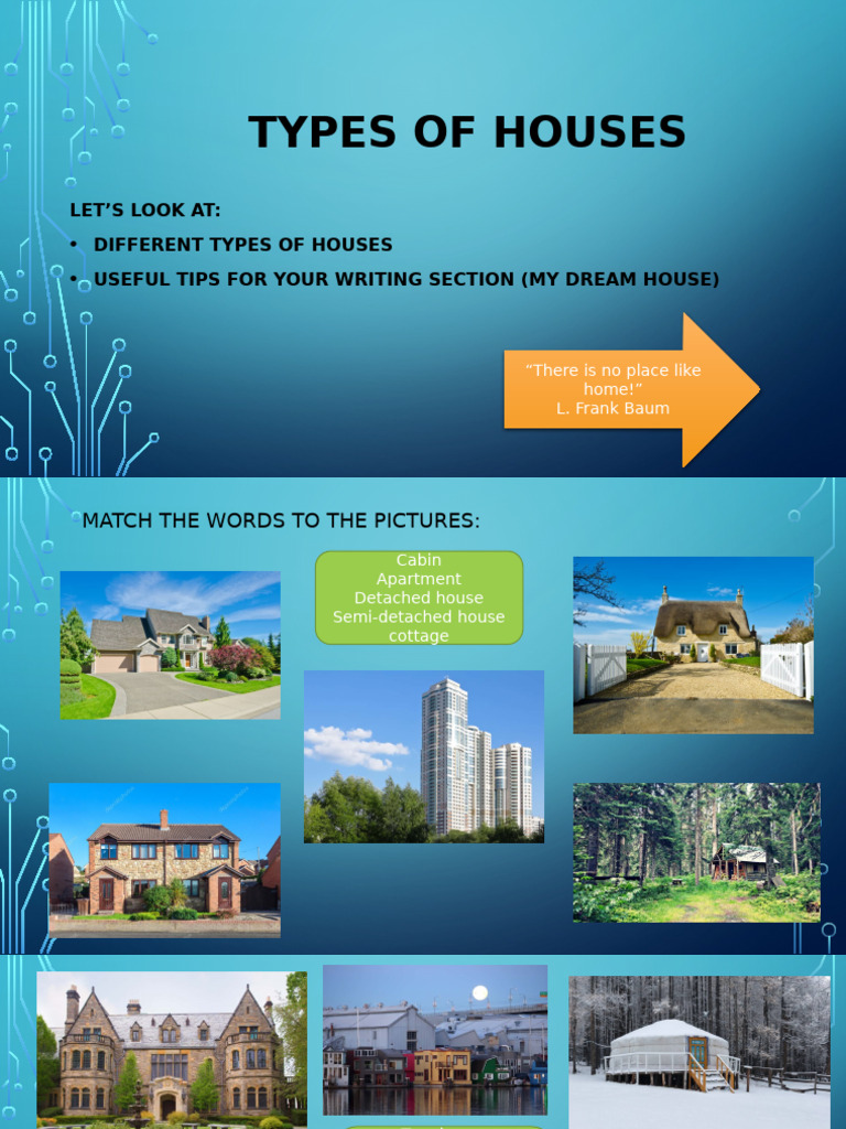 Types of Houses and Dream Home Tips | PDF