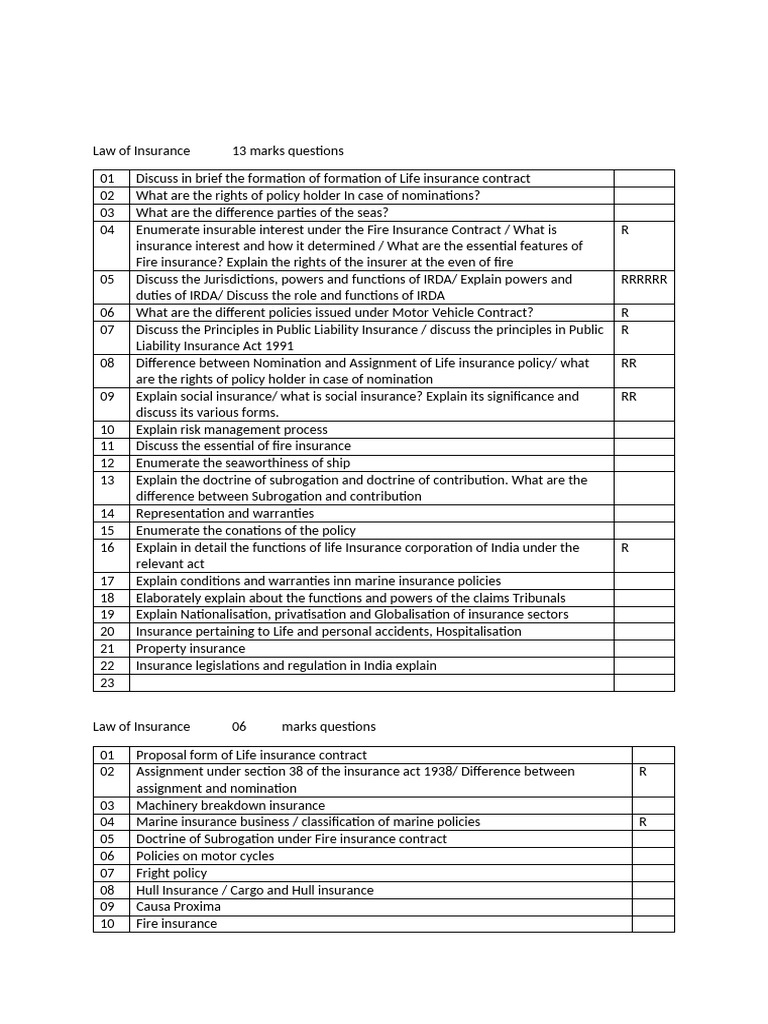 Law of Insurance Questions | PDF | Insurance | Actuary