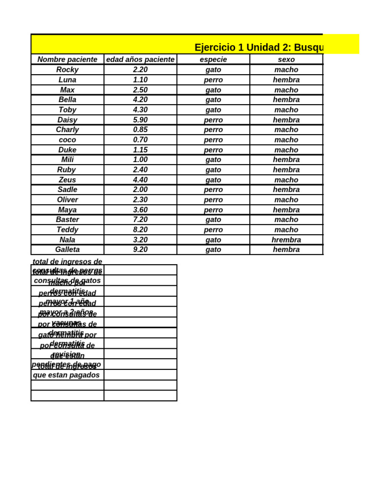 Ejercicio 1 Unidad 2 | PDF | Animales y humanos