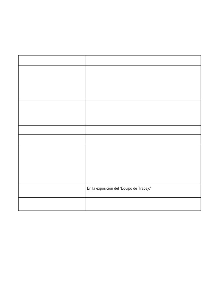 Rubrica de Powerpoint | PDF | Microsoft PowerPoint | Aprendizaje