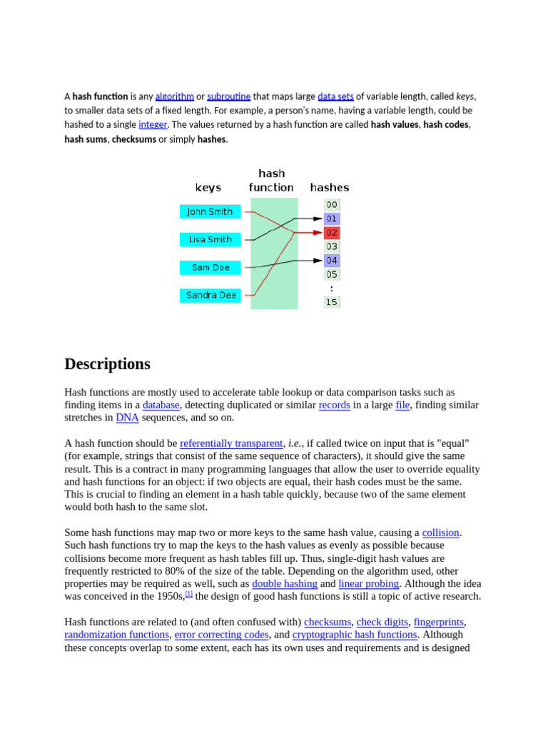 Hash | PDF | Computer Data | Algorithms Hash | PDF | Computer Data | Algorithms