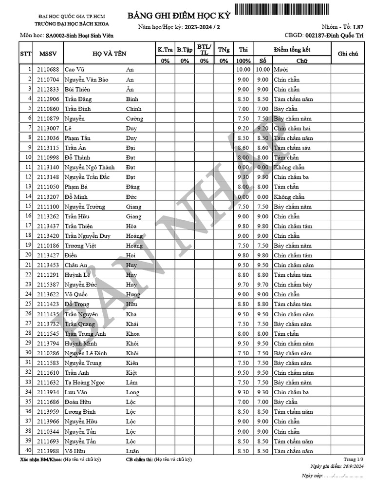 Bang Diem Nhap - 1.20232.SA0002.L87 | PDF