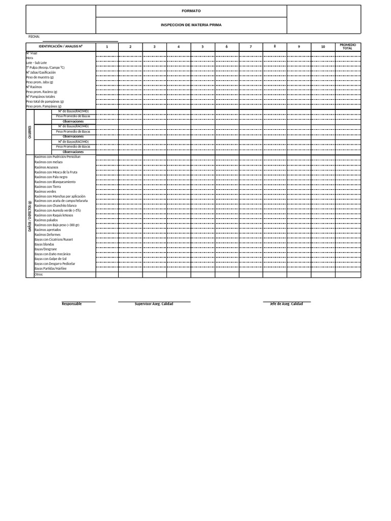 Inspección de Materia Prima Agrícola | PDF