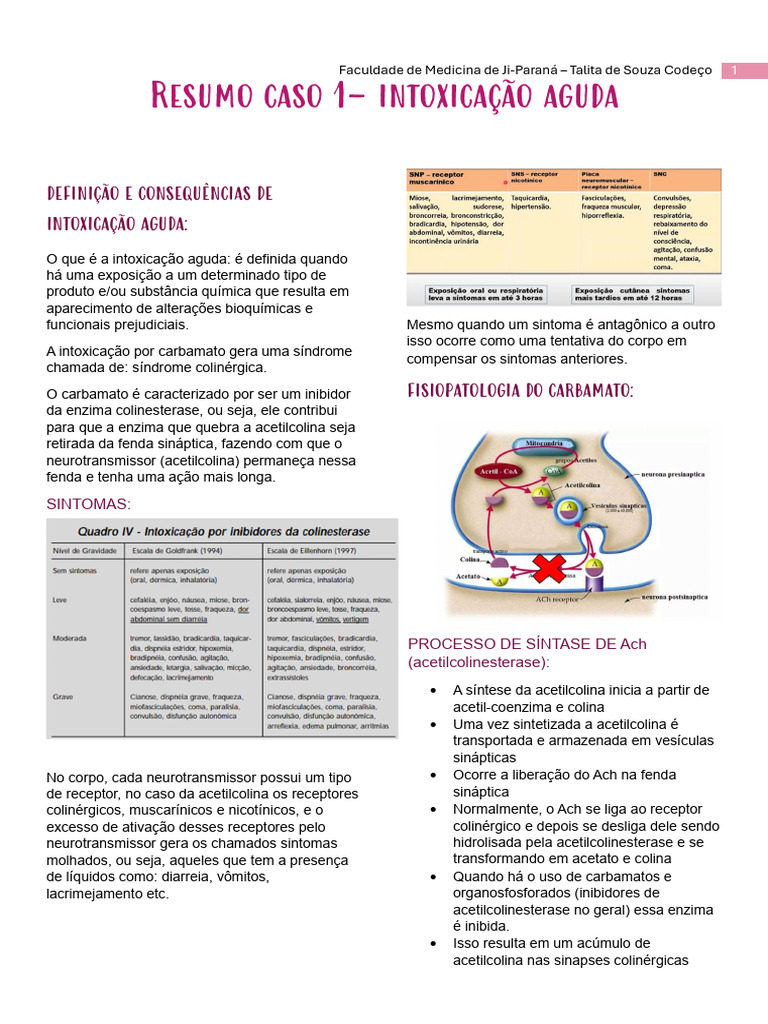 Intoxicação Aguda por Carbamato: Sintomas e Tratamento | PDF | Sinapse ...