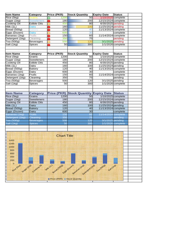 Grocery_Store_Dataset | PDF | Drink | Dairy
